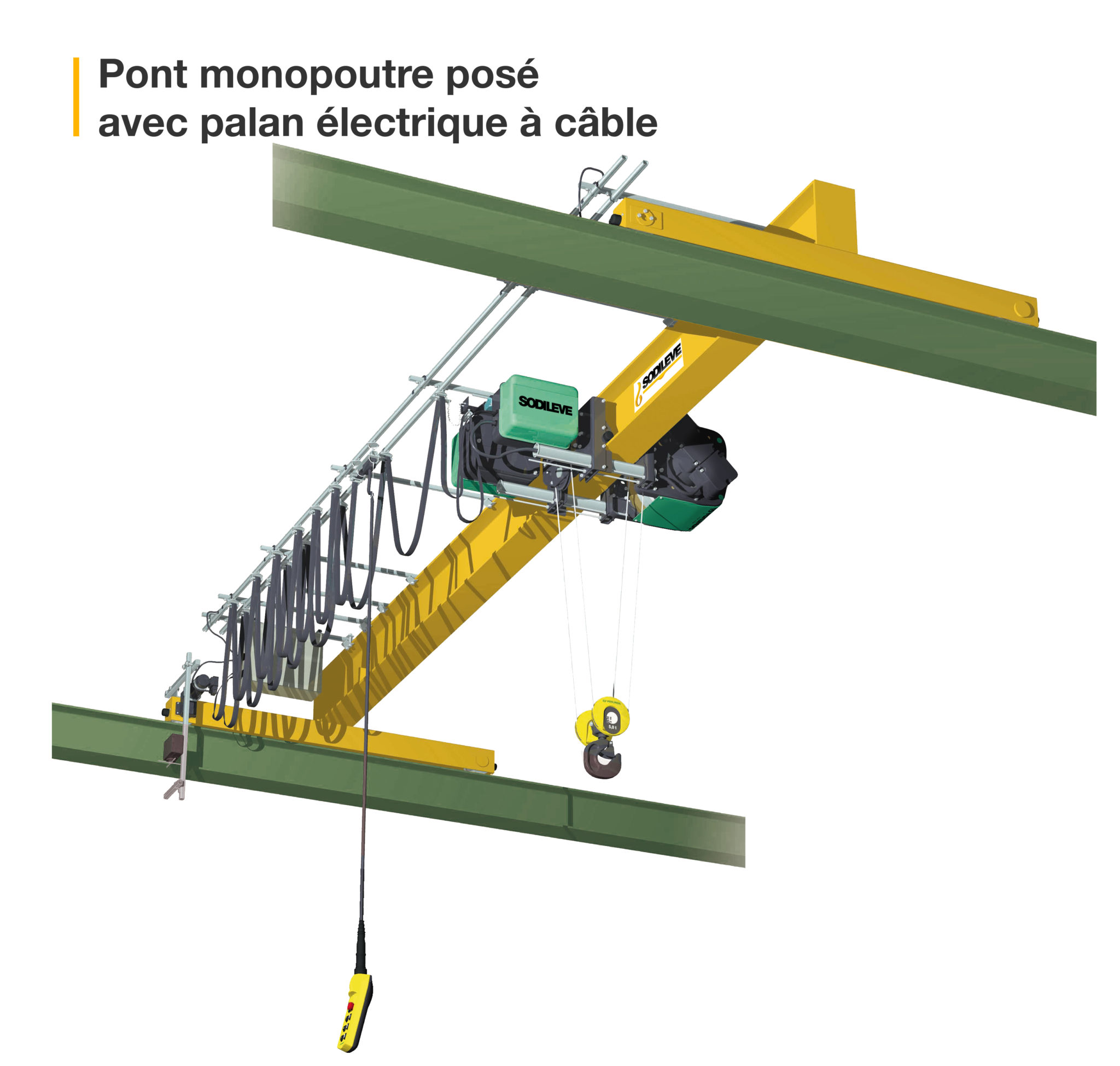 Pont roulant monopoutre acier suspendu ou posé | SODILEVE