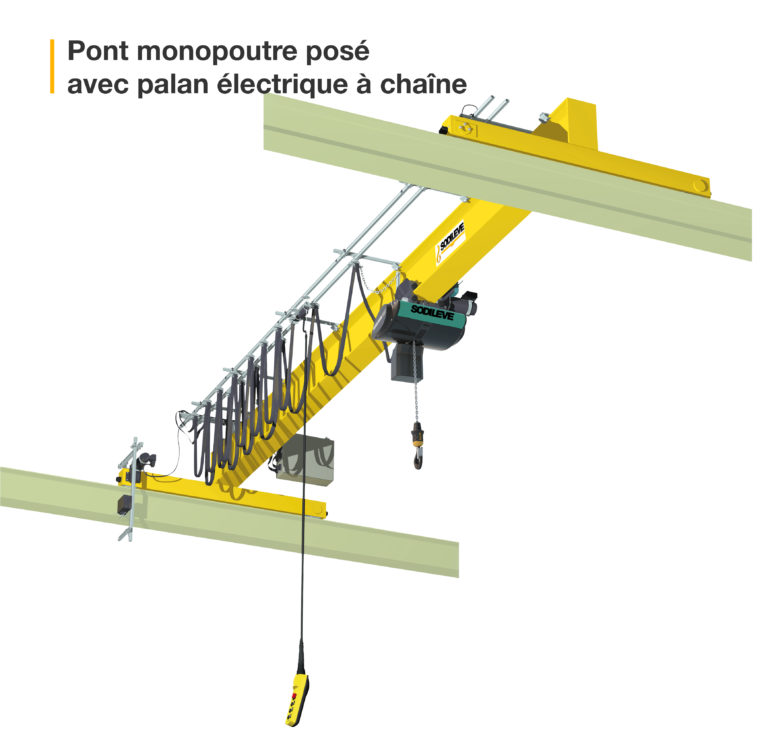 Pont roulant monopoutre acier suspendu ou posé | SODILEVE Pont roulant monopoutre acier suspendu ou posé | SODILEVE