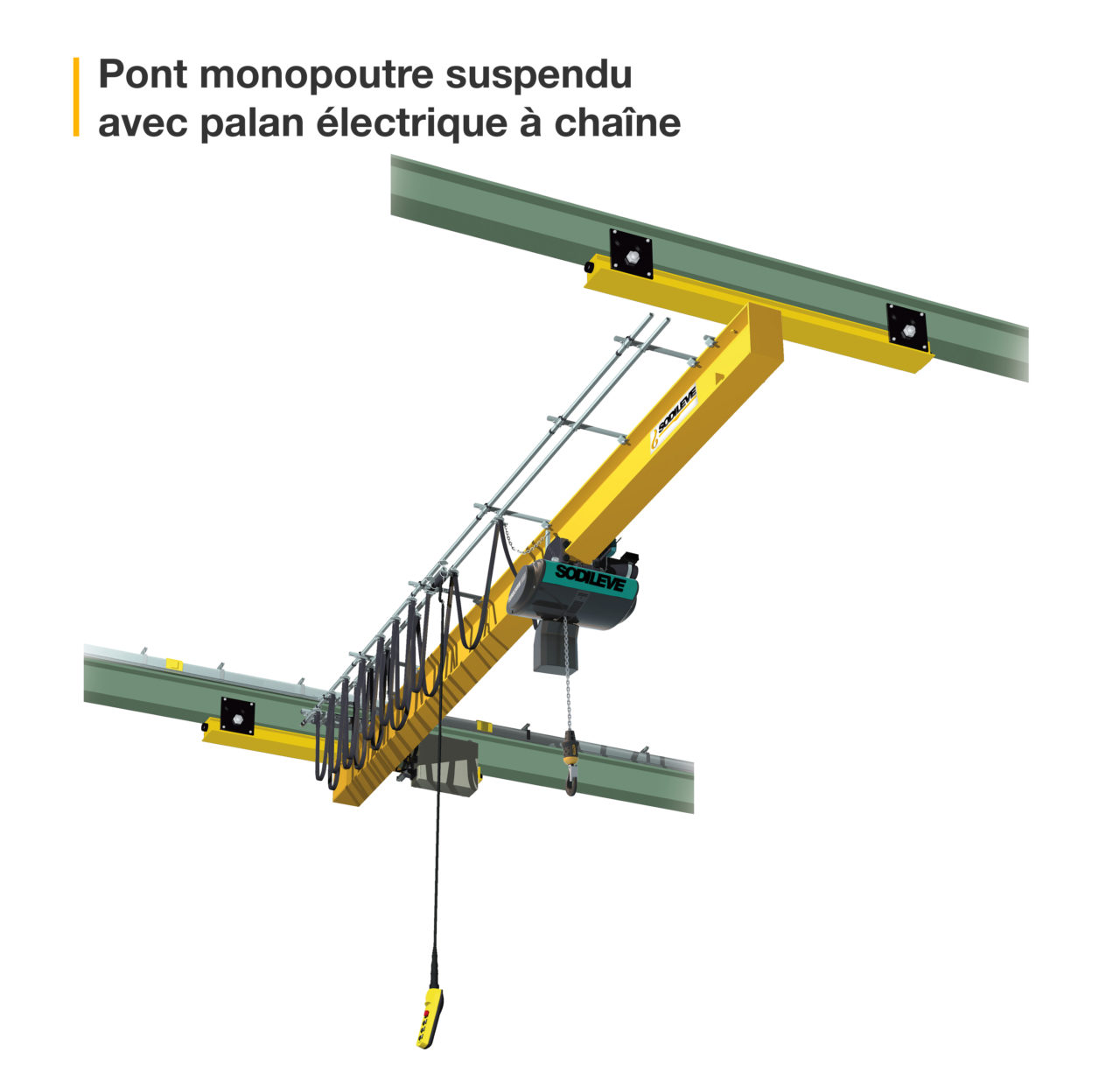 Pont roulant monopoutre acier suspendu ou posé | SODILEVE Pont roulant monopoutre acier suspendu ou posé | SODILEVE