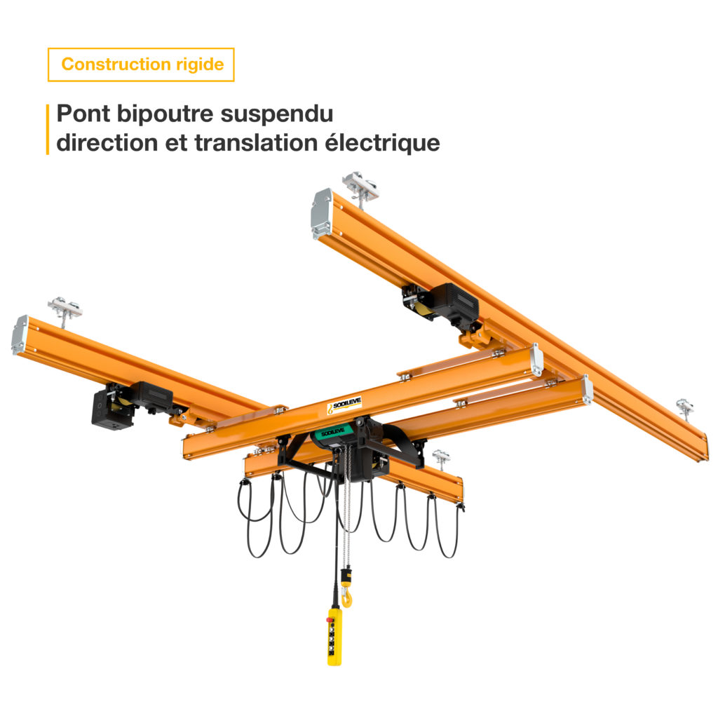 Pont roulant | Pont roulant Industriel | SODILEVE.FR