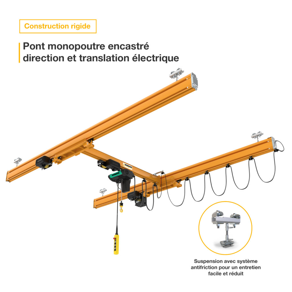 Pont roulant monopoutre profil creux acier | SODILEVE Pont roulant monopoutre profil creux acier | SODILEVE