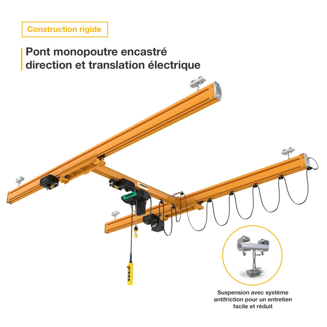 Pont roulant monopoutre profil creux acier | SODILEVE