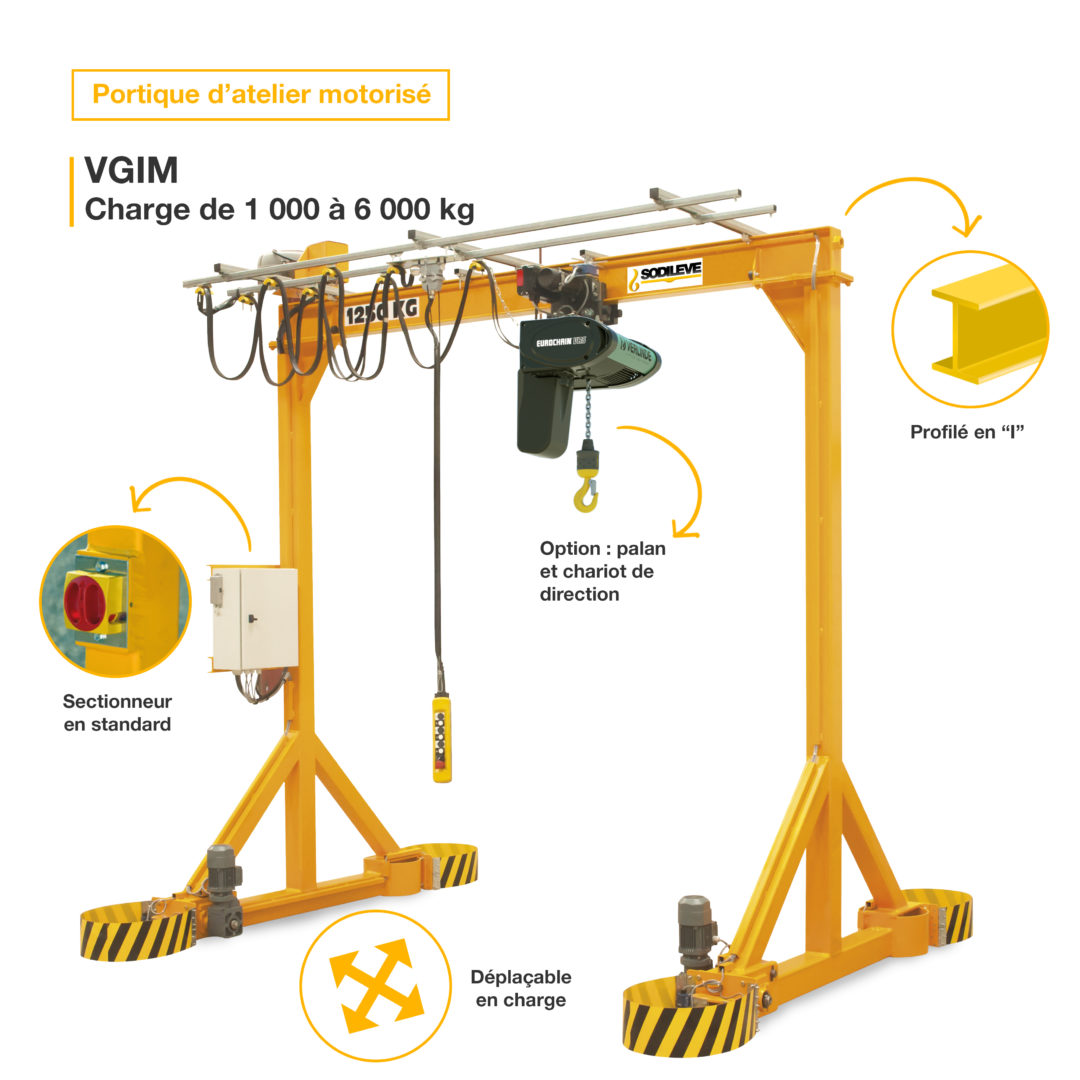 Portique de levage mobile roulant | Acier, Aluminium | SODILEVE