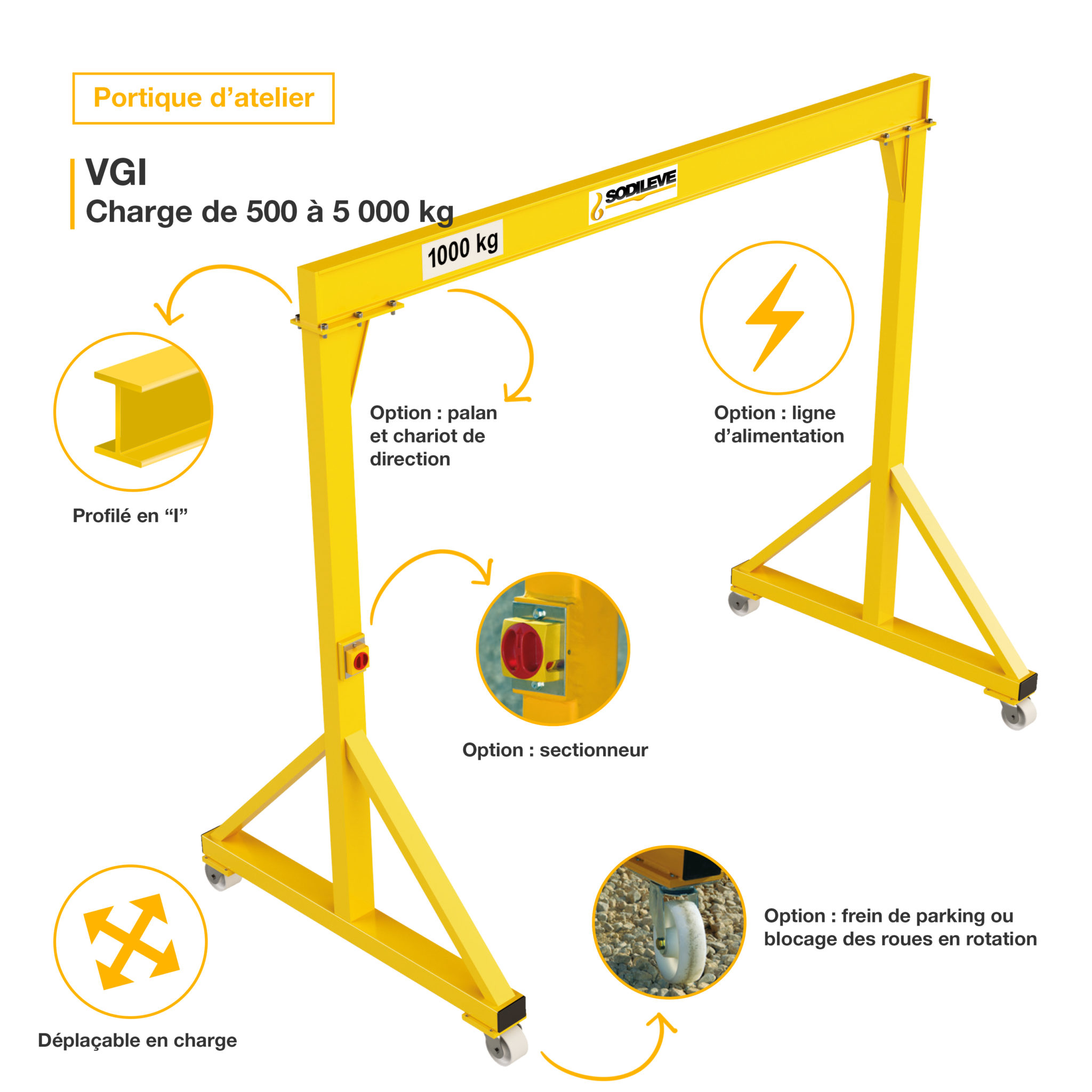 Portique de levage mobile roulant | Acier, Aluminium | SODILEVE