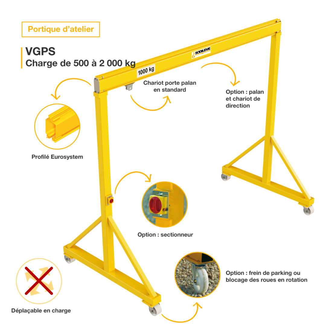 Portique de levage mobile roulant | Acier, Aluminium | SODILEVE