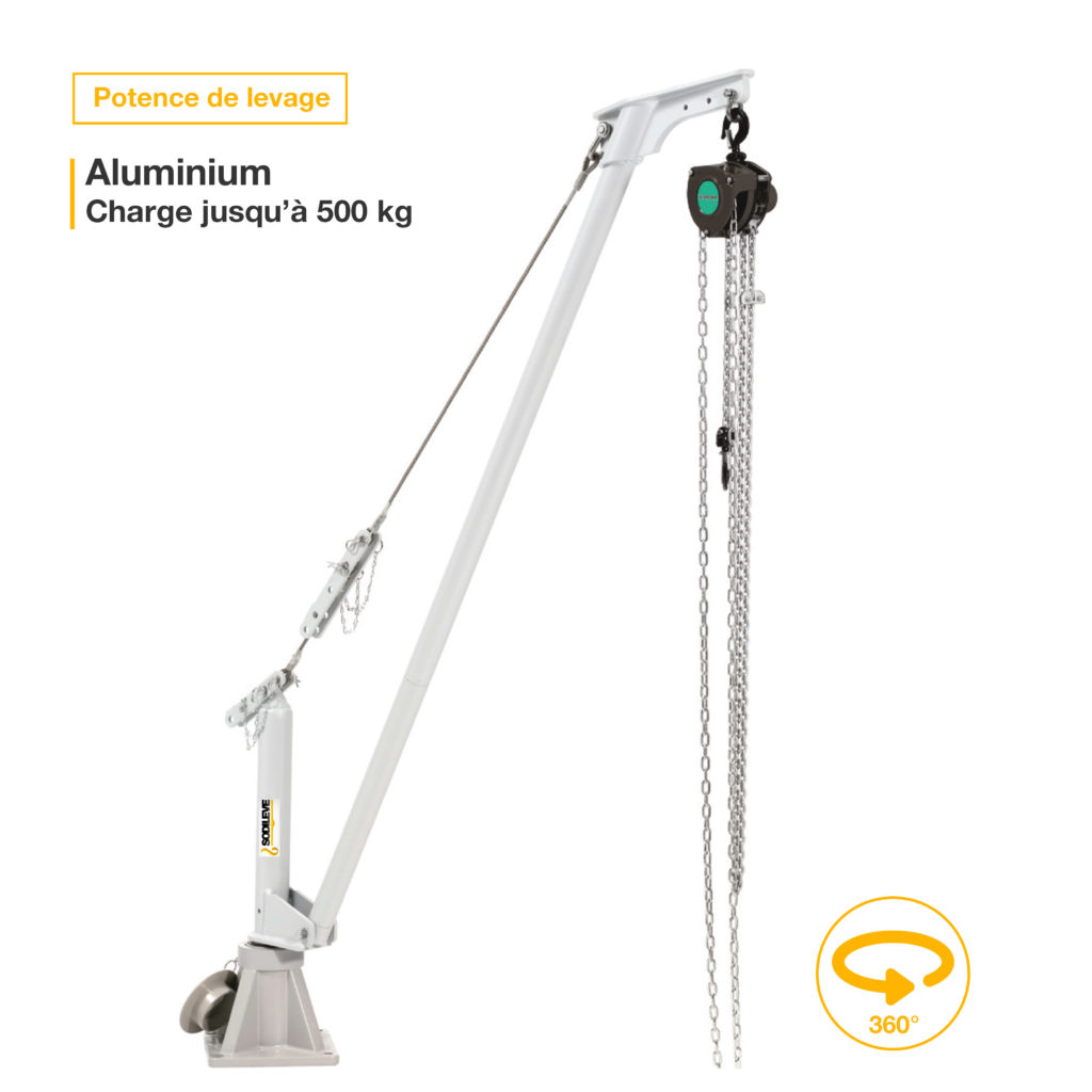 Potence de levage | Potence atelier & Manutention | SODILEVE