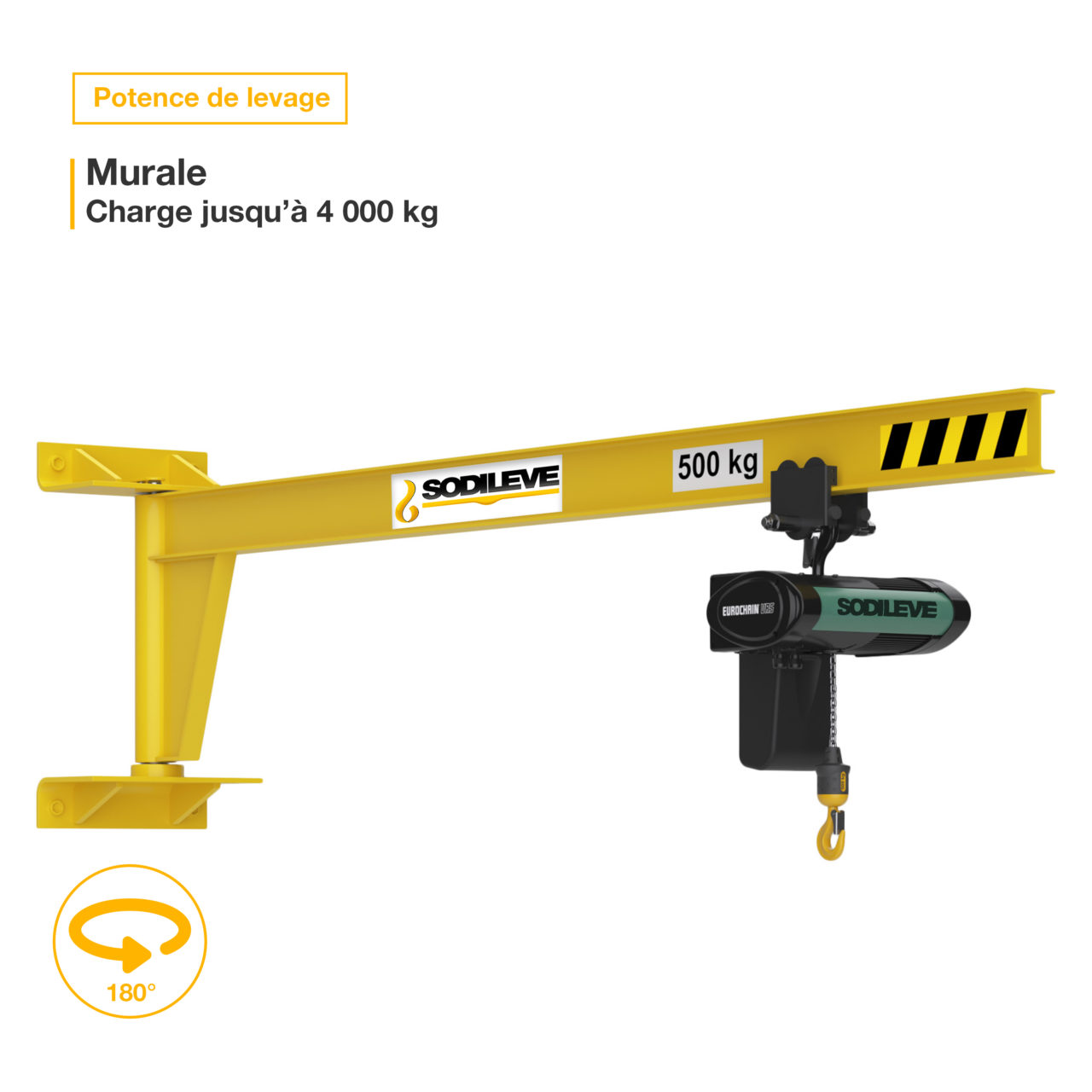 Potence de levage | Potence atelier & Manutention | SODILEVE