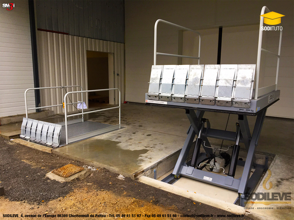 Quais de livraison | Niveleur de quai | SODILEVE.fr